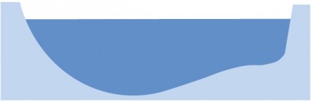 Rectangular Bath & Soaking Tub - Bath for Two | Diamond Spas