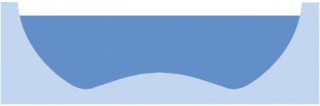 Rectangular Bath & Soaking Tub - Bath for Two | Diamond Spas